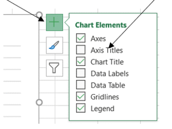 Activity – Excel 6: Chart elements – TEP021 Foundations for Success